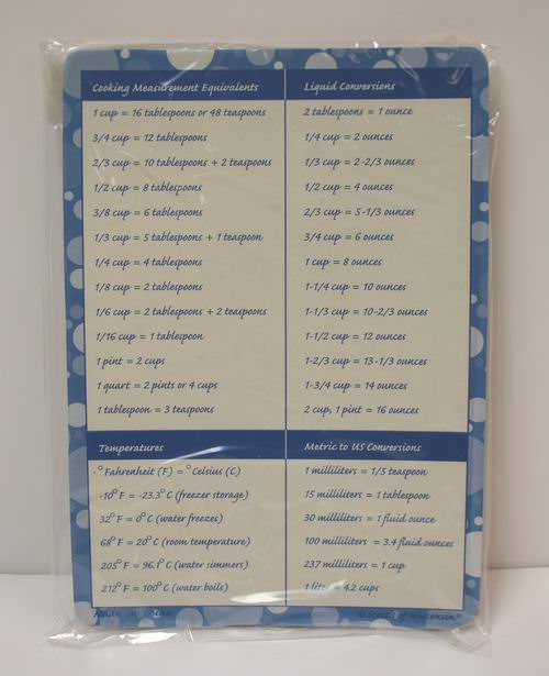 Magnetic Units Conversion Table Free Download